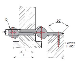 Groom fiche DOUBLE ACTION HINGES